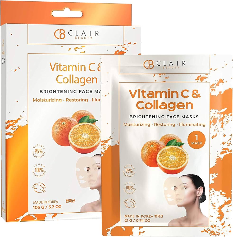 HS Code for Face/Facial Sheet Masks