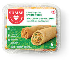 HS Code for Crispy Vegetable Spring Rolls and Apple Pie Rolls