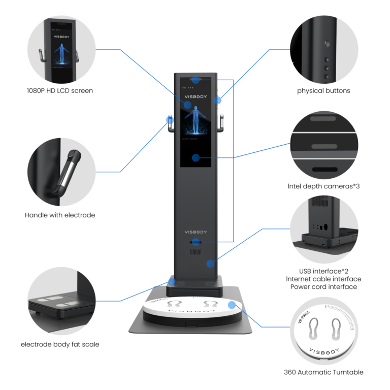 HS Code for Visbody-R Explorer, 3D body scanner