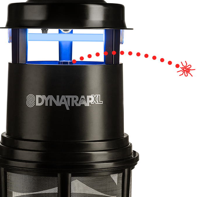 HTS Code for mosquito traps