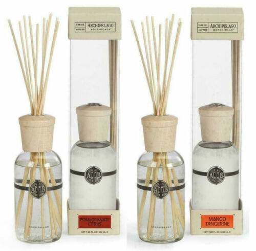 HS Code for fragrance reed diffusers