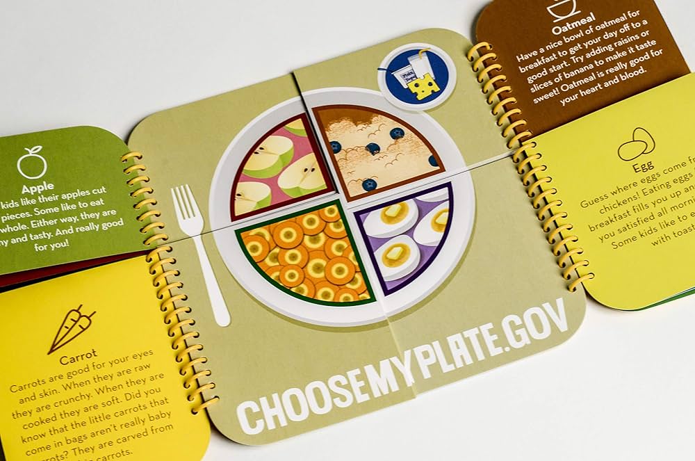 HTS Code for picture drawing or colouring books