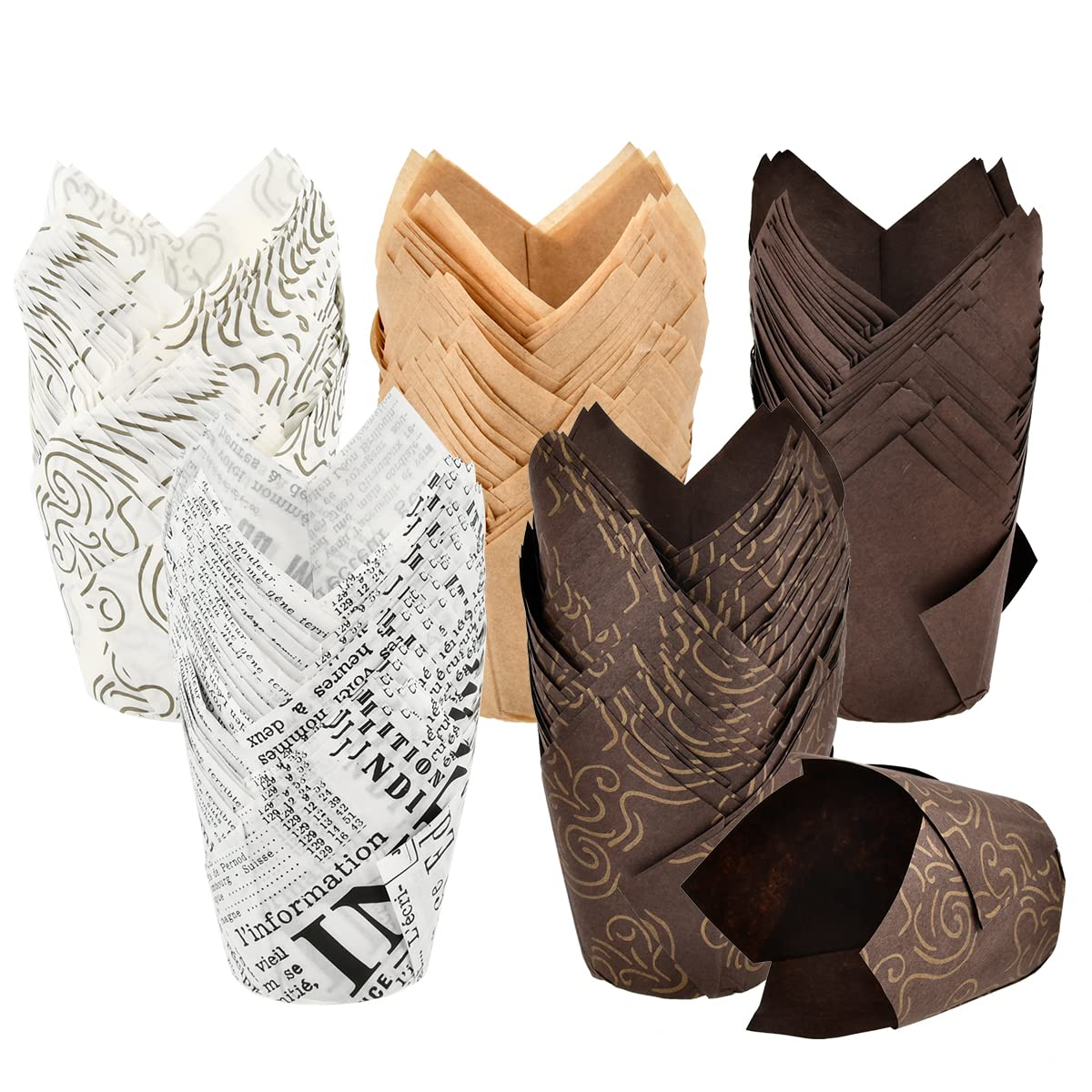 HTS Code for power supply units