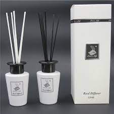 HS Code for fragrance reed diffusers