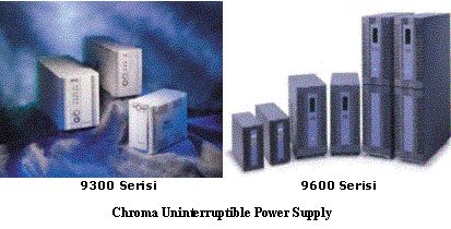 HS Code for high tension generator