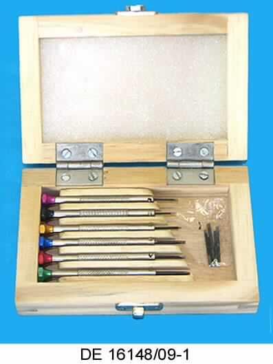 HS Code for screwdrivers