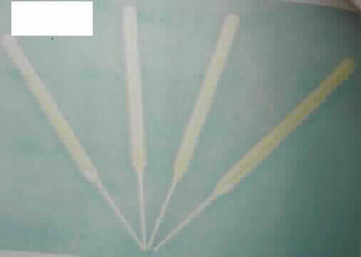 HS Code for pipettes used in labs or used for medicines etc