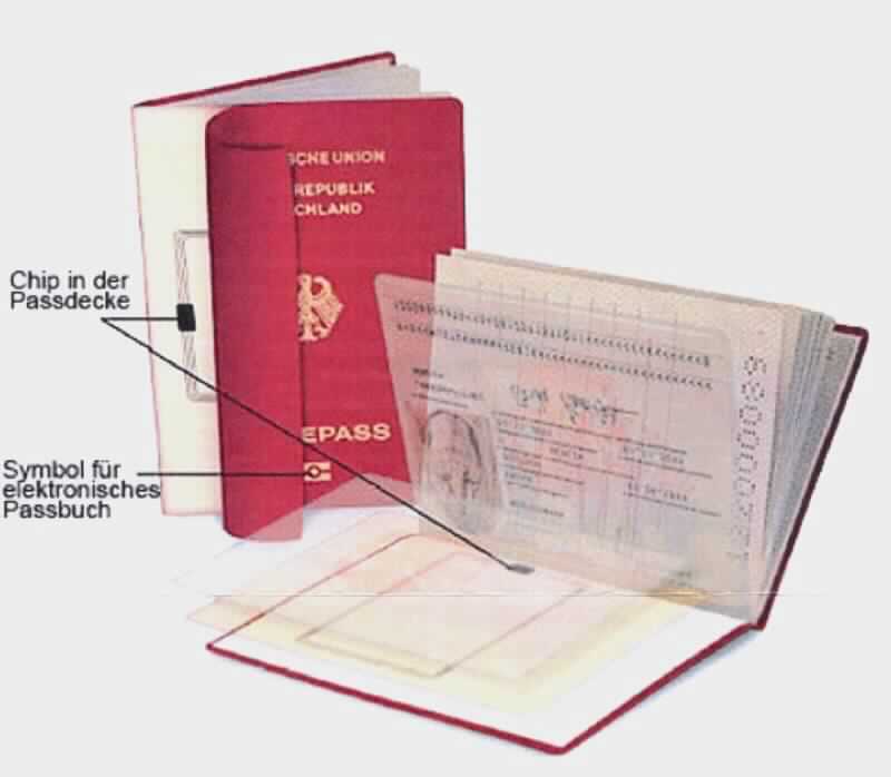 HTS Code for not yet personalized passports