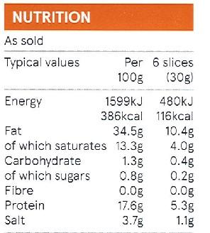 HTS Code for mozzarella cheese