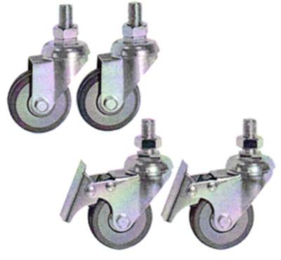 HTS Code for castor wheels