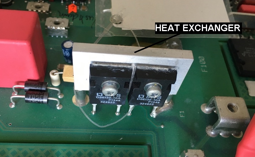 HTS Code for heat sink for electrical transformers static converters