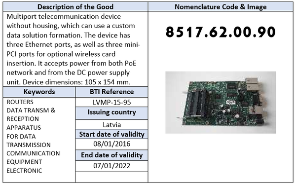 HTS Codes from European Union Binding Tariff Information BTI